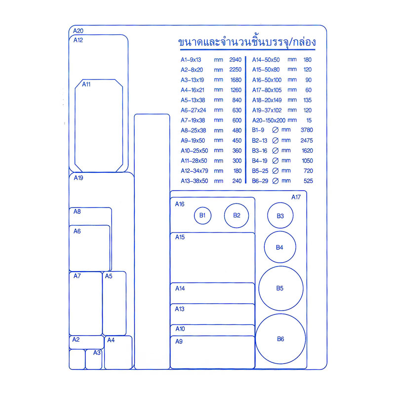Makroclick | Q-BIZ Sticker Label #A8 x 2Pcs